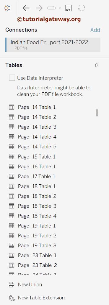 Connecting Tableau To PDF File