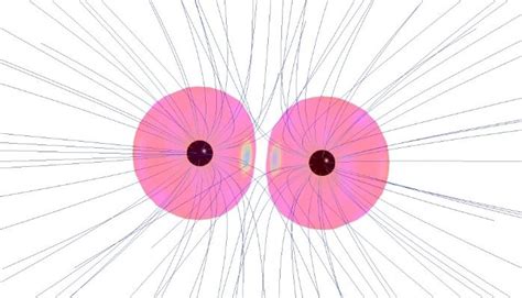 Analogue Gravity Using Cfd