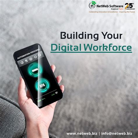 Netweb Software On Linkedin Rpa Roboticprocessautomation