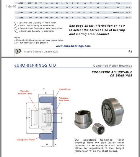 Staple Lock Hydraulic Fittings Dimensions Knowledge Yuyao Jiayuan