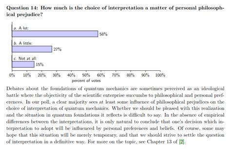 Why Do Most Philosophers Believe In A Deterministic Formulation Of