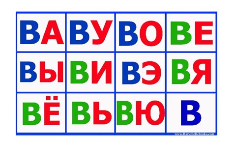 Слоги