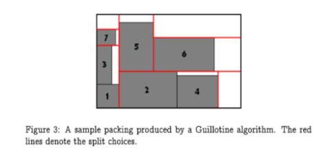 Pallet Loading Node — Daoai Vision User Manual Documentation
