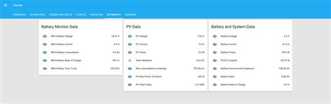 Victron Vrm Portal Api Data Integration Configuration Home Assistant Community