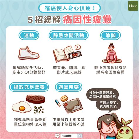 罹癌使人身心俱疲！5招緩解「癌因性疲憊」 Heho健康 Line Today