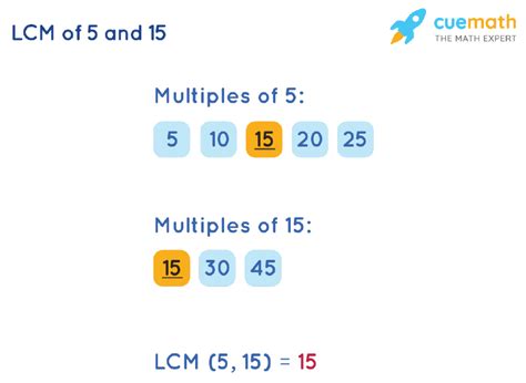 lcm of 5 and 15 how to find lcm of 5 15