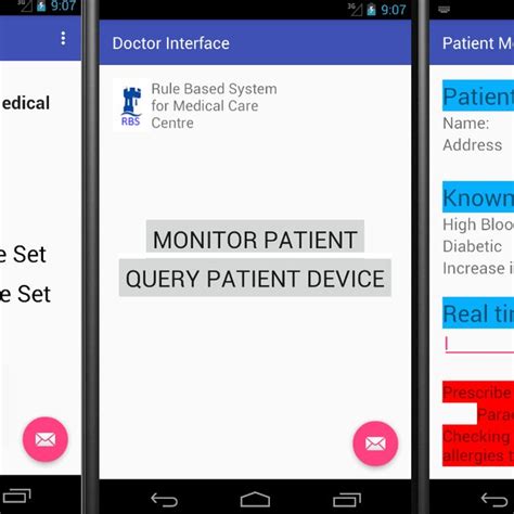 Proposed Application Interfaces Download Scientific Diagram Proposed Application Interfaces Download Scientific Diagram