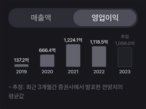 한미반도체 주가 삼성전자 파운드리 챗gpt 관련주
