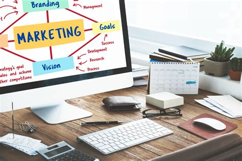 What Is Marketing Concept And Its Different Types The Hustlers Digest