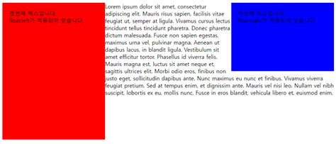 Css 레이아웃 Float Flex