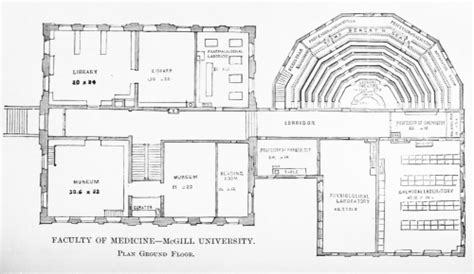 Medical Building Maude Abbott Medical Museum Mcgill University