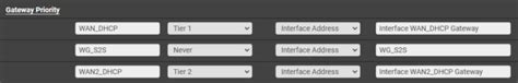 How To Set Up Dualmulti Wan In Pfsense Wundertech