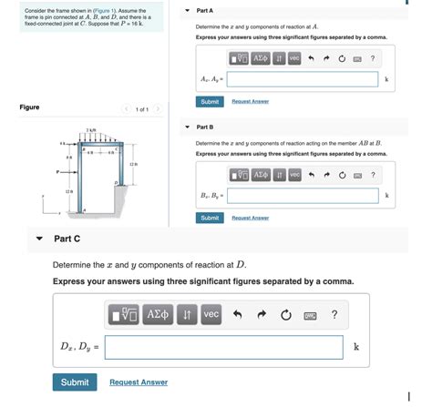 Solved Part A Consider The Frame Shown In Figure Assume Chegg