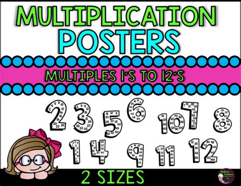 Multiples Posters Free Made By Teachers