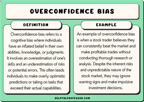Overconfidence Bias 25 Examples And Some Benefits 2025