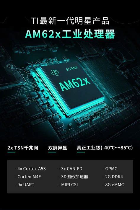 Am X Gpmc Arm Fpga