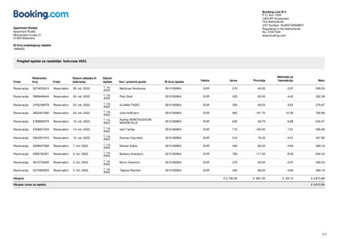 Vodic Kroz Lektiru Pdf