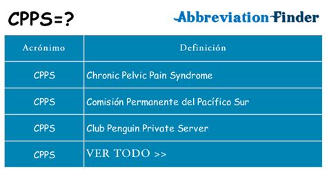 ¿qué Significa Cpps