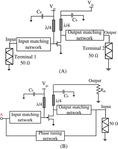 Topology Diagram Of The Traditional Pa And Rectifier A Pa B