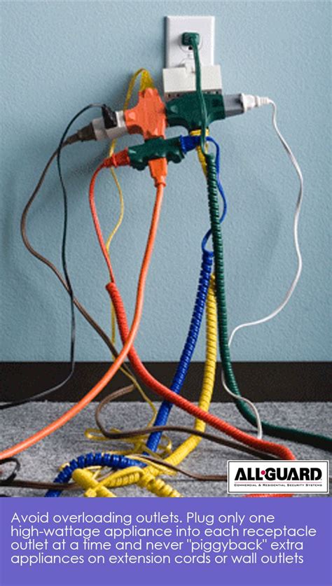 Electrical Wiring Services For Residential And Commercial Buildings