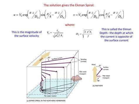 Ppt Ekman Dynamics Powerpoint Presentation Free Download Id1742699