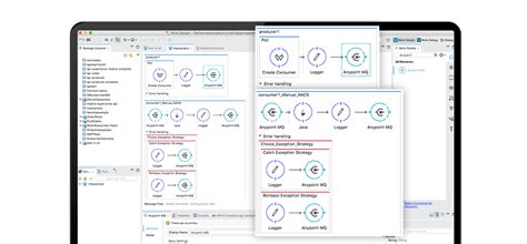 Anypoint MQ MuleSoft