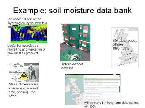 Hydrological Data Rescue Benefits Examples And Future Needs
