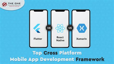 The One Technologies On Linkedin Comparison Between Frameworks