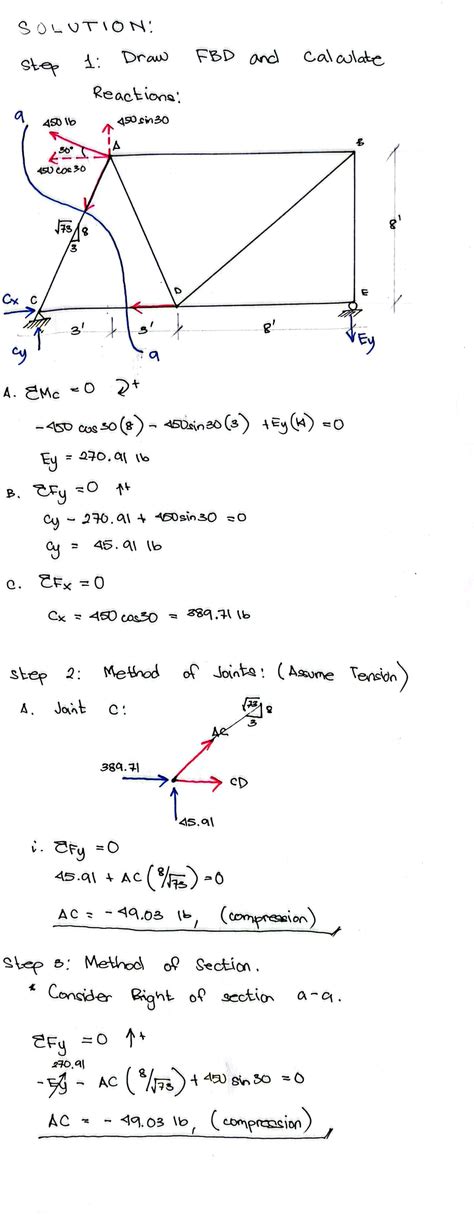 Solved 1for The Truss Shown Below Calculate The Force In Member Ac