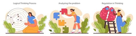 Premium Vector Critical Thinking Skill Set Strategic Decisionmaking Brainstorming And Solution