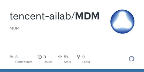 GitHub Tencent Ailab MDM MDM