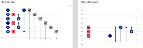 Qiskit Two Questions On Circuit Composer On Ibm Q Experience