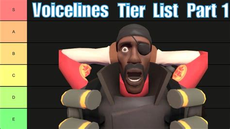 Team Fortress 2 Voice Lines Tier List Demoman Pt 1 Youtube