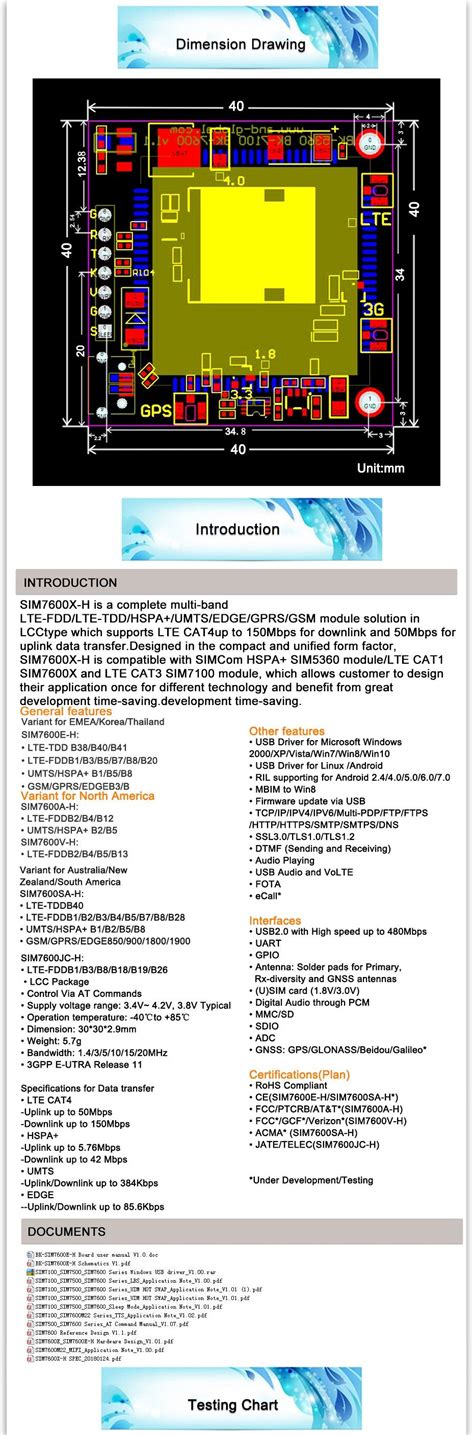 2020 Lte Cat4 Module Board Sim7600e H4g Lte Cat 4 Breakout Board