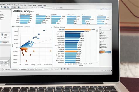 Tableau Lider Entre Las Herramientas De Business Intelligence