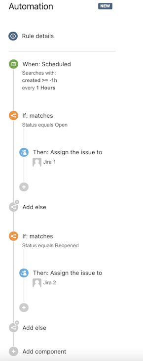 Troubleshoot If Else Block Condition In Scheduled Jira Automation Rules
