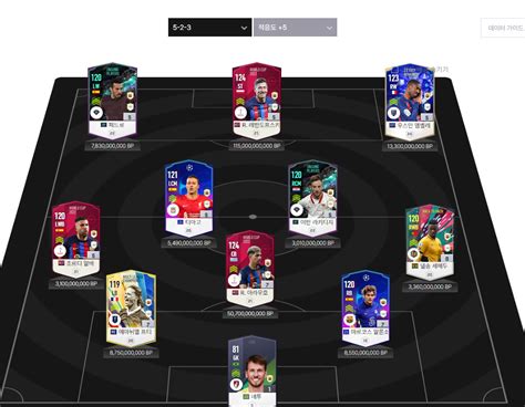 이정도면 감모 채굴 가능 Ea Fc 온라인 에펨코리아
