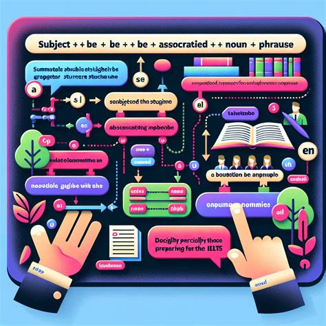How To Master The Be Associated With Noun Structure For Ielts