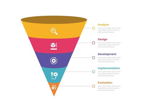 Premium Vector Addie Learning Development Model Infographics Template