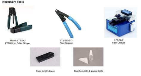 Sc Apcupc Double V Slot Fast Connector Fibconet Communicate