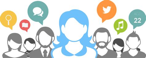 B2B Customer Segmentation Methods For Maximum Performance