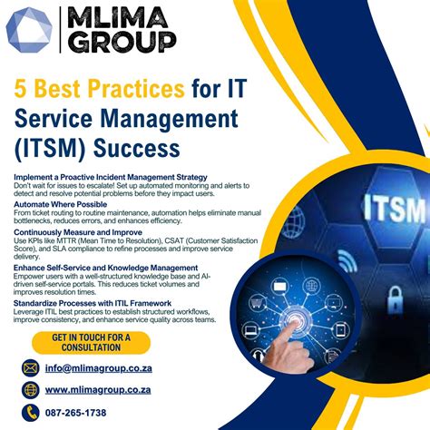 Itstrategy Itsm Itsm Digitaltransformation Itservicemanagement… L Noyila