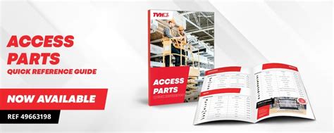 Parts Specialist Tvh Keeps You Going Tvh Australia