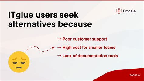 Docsie Io Blog 5 ITglue Alternatives Affordable Powerful IT