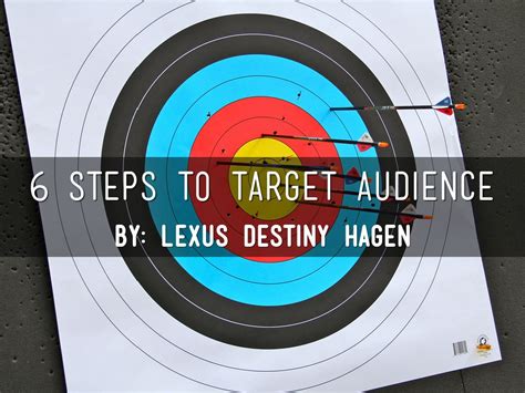 6 Steps To Decoding Target Audiences By Lexus Hagen