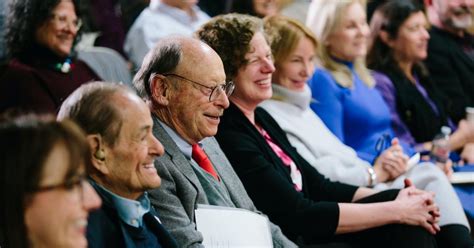Giving Opportunities Ucsf Osher Center For Integrative Health