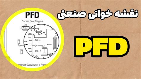 آموزش نقشه خوانی صنعتی piping flow diagram یا لاین آپ کردن YouTube