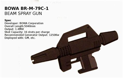 Particle Beam Weapon Gundam The Best Picture Of Beam