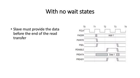 Amba 3 Apb Protocol Ppt