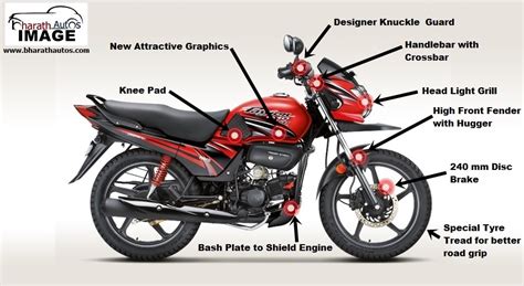 Hero Passion Pro Tr Launched In India Features Higher Front Fender